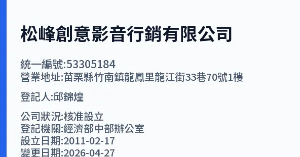 松峰創意影音行銷有限公司的照片-統編 53305184(苗栗縣) 公司登記資料與營業項目詳細圖表