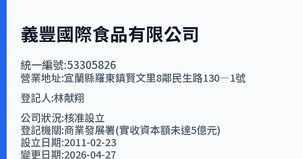 義豐國際食品有限公司的照片-統編 53305826(宜蘭縣) 公司登記資料與營業項目詳細圖表