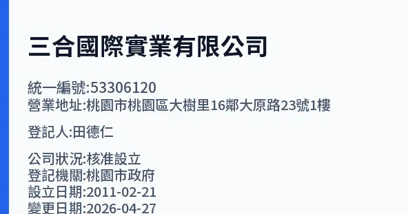 三合國際實業有限公司的照片-統編 53306120(桃園市) 公司登記資料與營業項目詳細圖表