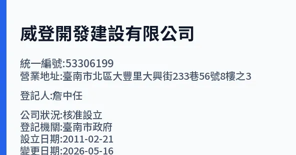 威登開發建設有限公司的照片-統編 53306199(臺南市) 公司登記資料與營業項目詳細圖表