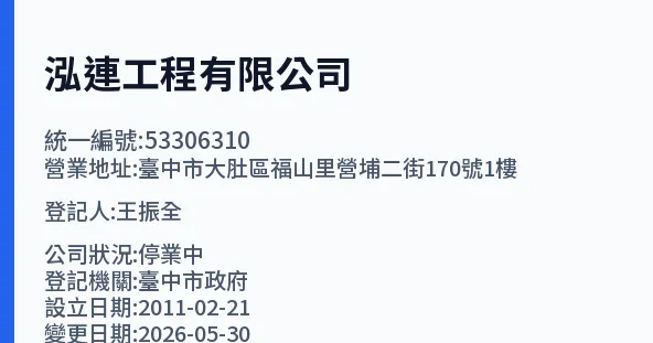 泓連工程有限公司的照片-統編 53306310(臺中市) 公司登記資料與營業項目詳細圖表