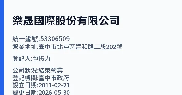 樂晟國際股份有限公司的照片-統編 53306509(臺中市) 公司登記資料與營業項目詳細圖表