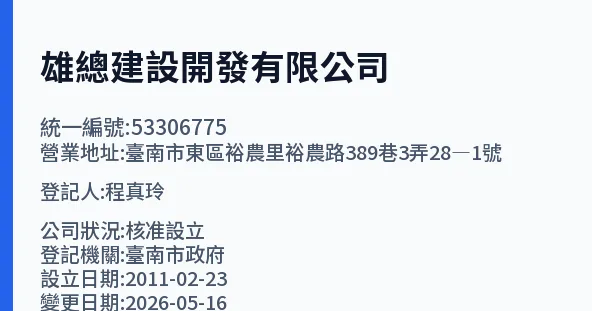 雄總建設開發有限公司的照片-統編 53306775(臺南市) 公司登記資料與營業項目詳細圖表