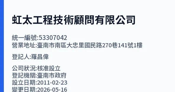 虹太工程技術顧問有限公司的照片-統編 53307042(臺南市) 公司登記資料與營業項目詳細圖表