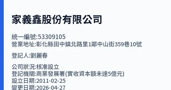 家義鑫股份有限公司的照片-統編 53309105(彰化縣) 公司登記資料與營業項目詳細圖表