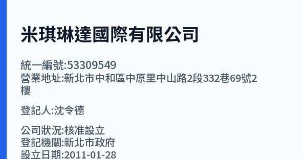 米琪琳達國際有限公司的照片-統編 53309549(新北市) 公司登記資料與營業項目詳細圖表
