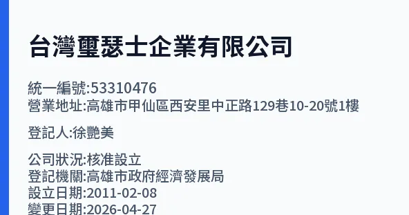 台灣璽瑟士企業有限公司的照片-統編 53310476(高雄市) 公司登記資料與營業項目詳細圖表