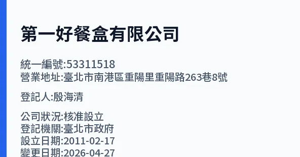 第一好餐盒有限公司的照片-統編 53311518(臺北市) 公司登記資料與營業項目詳細圖表