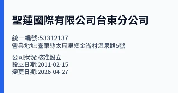 聖蓮國際有限公司台東分公司的照片-統編 53312137(臺東縣) 公司登記資料與營業項目詳細圖表