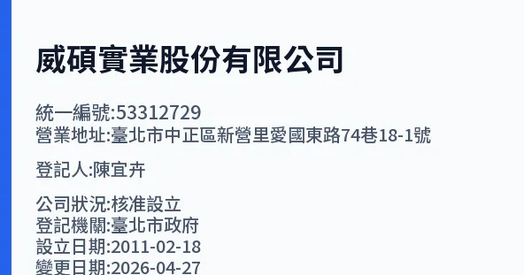 威碩實業股份有限公司的照片-統編 53312729(臺北市) 公司登記資料與營業項目詳細圖表