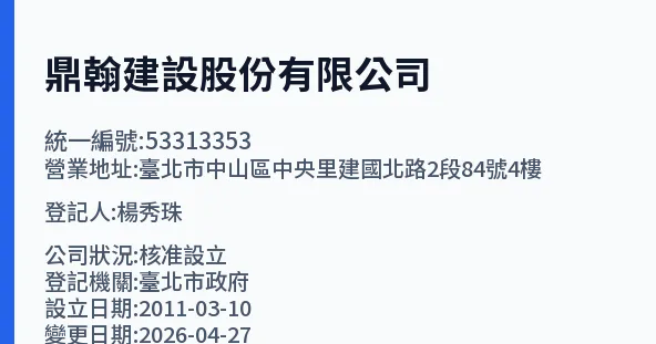 鼎翰建設股份有限公司的照片-統編 53313353(臺北市) 公司登記資料與營業項目詳細圖表