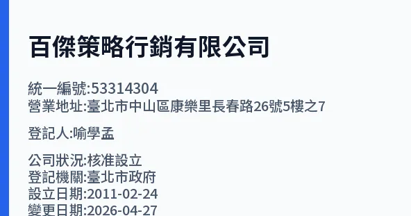 百傑策略行銷有限公司的照片-統編 53314304(臺北市) 公司登記資料與營業項目詳細圖表