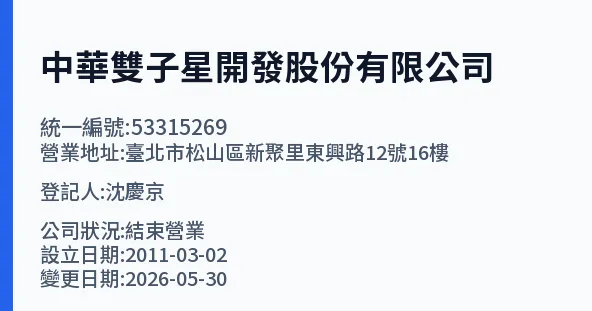 中華雙子星開發股份有限公司的照片-統編 53315269(臺北市) 公司登記資料與營業項目詳細圖表