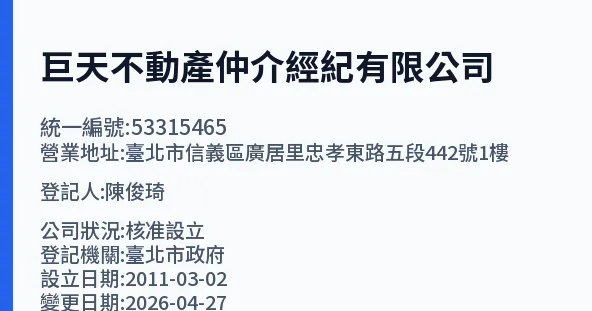 巨天不動產仲介經紀有限公司的照片-統編 53315465(臺北市) 公司登記資料與營業項目詳細圖表