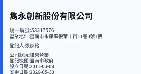 雋永創新股份有限公司的照片-統編 53317576(臺南市) 公司登記資料與營業項目詳細圖表