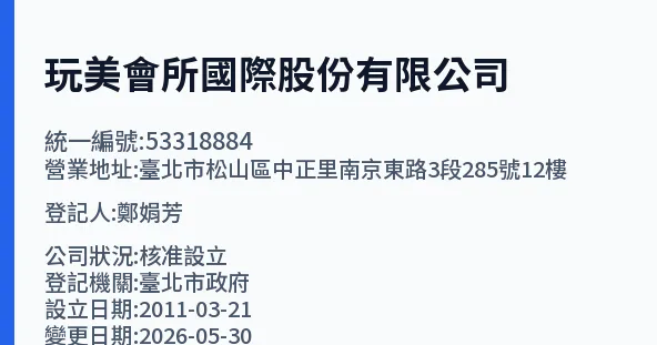 玩美會所國際股份有限公司的照片-統編 53318884(臺北市) 公司登記資料與營業項目詳細圖表