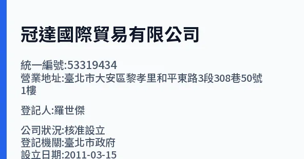 冠達國際貿易有限公司的照片-統編 53319434(臺北市) 公司登記資料與營業項目詳細圖表