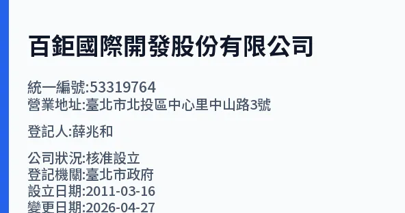 百鉅國際開發股份有限公司的照片-統編 53319764(臺北市) 公司登記資料與營業項目詳細圖表