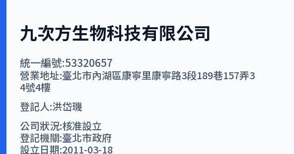 九次方生物科技有限公司的照片-統編 53320657(臺北市) 公司登記資料與營業項目詳細圖表