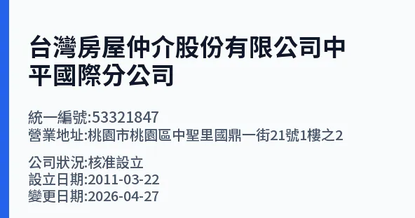 台灣房屋仲介股份有限公司中平國際分公司的照片-統編 53321847(桃園市) 公司登記資料與營業項目詳細圖表