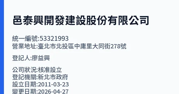 邑泰興開發建設股份有限公司的照片-統編 53321993(臺北市) 公司登記資料與營業項目詳細圖表