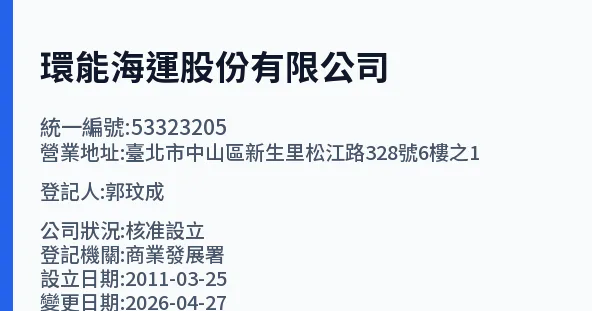 環能海運股份有限公司的照片-統編 53323205(臺北市) 公司登記資料與營業項目詳細圖表