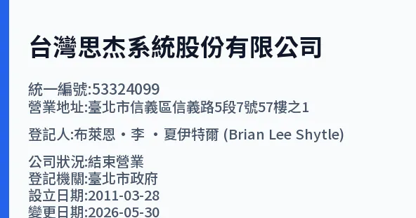 台灣思杰系統股份有限公司的照片-統編 53324099(臺北市) 公司登記資料與營業項目詳細圖表