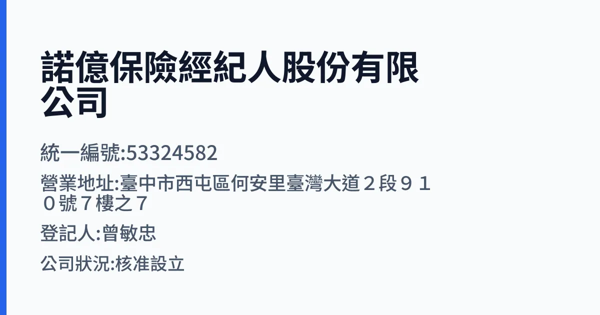 諾億保險經紀人股份有限公司 - 統編 53324582(臺中市) 公司登記資料與營業項目詳細圖表