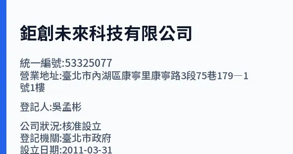 鉅創未來科技有限公司的照片-統編 53325077(臺北市) 公司登記資料與營業項目詳細圖表