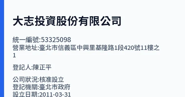 大志投資股份有限公司的照片-統編 53325098(臺北市) 公司登記資料與營業項目詳細圖表