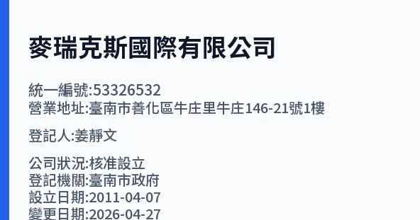 麥瑞克斯國際有限公司的照片-統編 53326532(臺南市) 公司登記資料與營業項目詳細圖表
