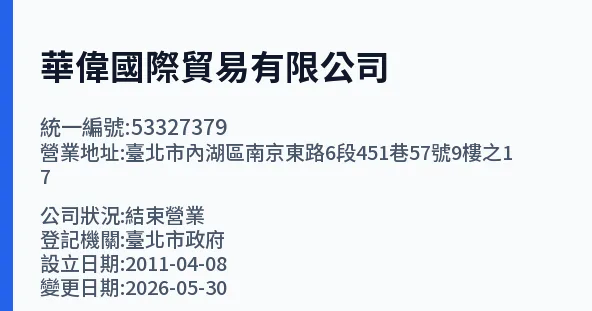 華偉國際貿易有限公司的照片-統編 53327379(臺北市) 公司登記資料與營業項目詳細圖表