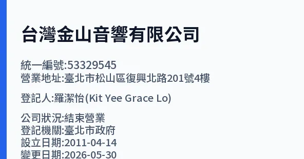 台灣金山音響有限公司的照片-統編 53329545(臺北市) 公司登記資料與營業項目詳細圖表
