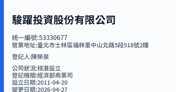 駿躍投資股份有限公司的照片-統編 53330677(臺北市) 公司登記資料與營業項目詳細圖表