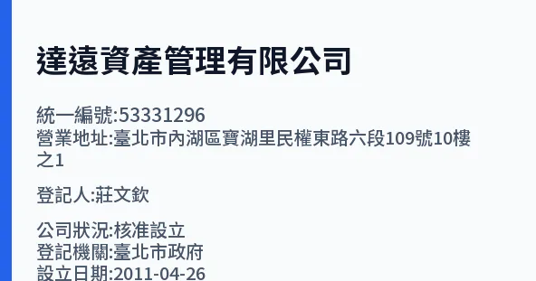 達遠資產管理有限公司的照片-統編 53331296(臺北市) 公司登記資料與營業項目詳細圖表