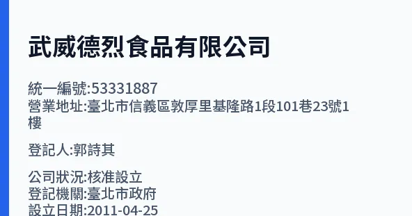 武威德烈食品有限公司的照片-統編 53331887(臺北市) 公司登記資料與營業項目詳細圖表