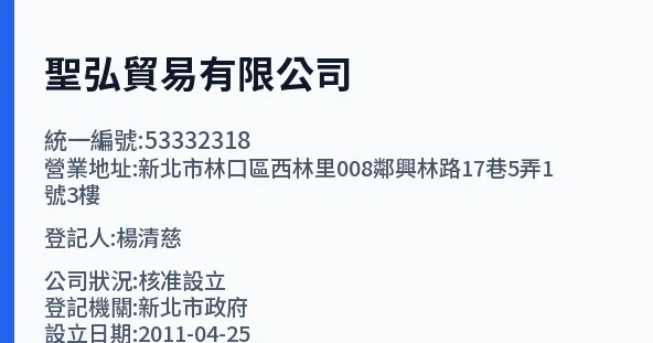 聖弘貿易有限公司的照片-統編 53332318(新北市) 公司登記資料與營業項目詳細圖表
