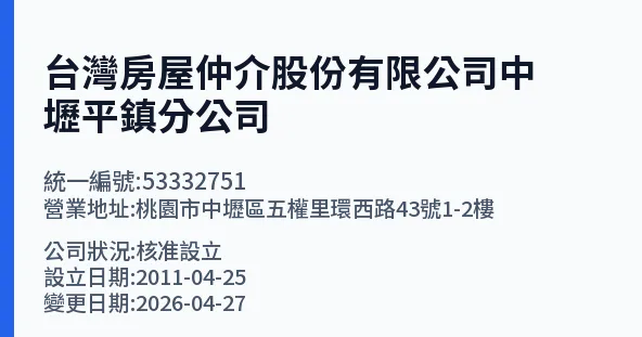 台灣房屋仲介股份有限公司中壢平鎮分公司的照片-統編 53332751(桃園市) 公司登記資料與營業項目詳細圖表