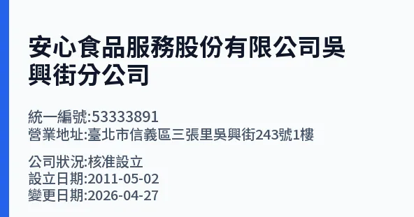 安心食品服務股份有限公司吳興街分公司的照片-統編 53333891(臺北市) 公司登記資料與營業項目詳細圖表