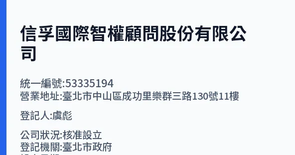 信孚國際智權顧問股份有限公司的照片-統編 53335194(臺北市) 公司登記資料與營業項目詳細圖表
