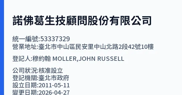 諾佛葛生技顧問股份有限公司的照片-統編 53337329(臺北市) 公司登記資料與營業項目詳細圖表