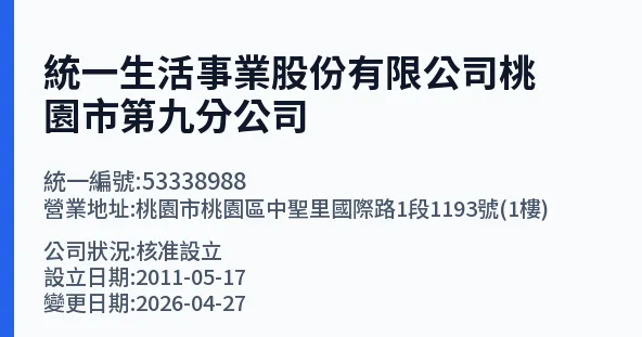 統一生活事業股份有限公司桃園市第九分公司的照片-統編 53338988(桃園市) 公司登記資料與營業項目詳細圖表