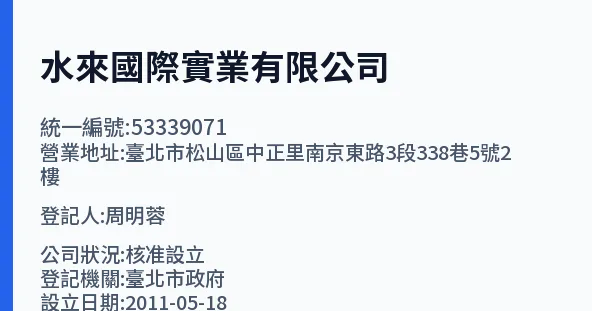水來國際實業有限公司的照片-統編 53339071(臺北市) 公司登記資料與營業項目詳細圖表