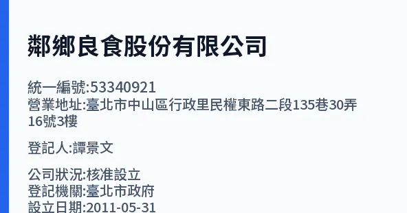 鄰鄉良食股份有限公司的照片-統編 53340921(臺北市) 公司登記資料與營業項目詳細圖表