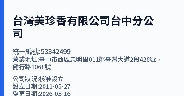 台灣美珍香有限公司台中分公司的照片-統編 53342499(臺中市) 公司登記資料與營業項目詳細圖表