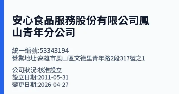 安心食品服務股份有限公司鳳山青年分公司的照片-統編 53343194(高雄市) 公司登記資料與營業項目詳細圖表