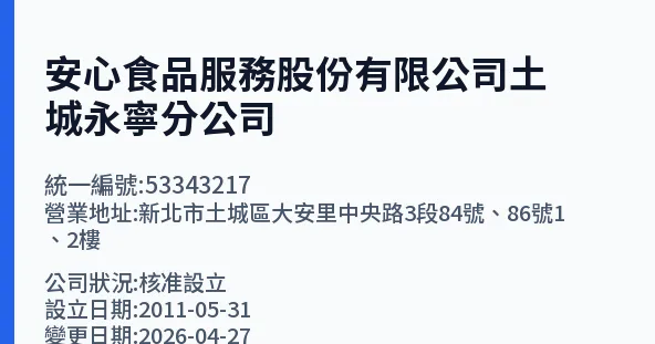 安心食品服務股份有限公司土城永寧分公司的照片-統編 53343217(新北市) 公司登記資料與營業項目詳細圖表