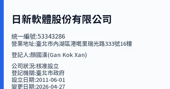 日新軟體股份有限公司的照片-統編 53343286(臺北市) 公司登記資料與營業項目詳細圖表