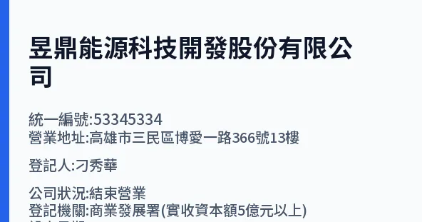 昱鼎能源科技開發股份有限公司的照片-統編 53345334(高雄市) 公司登記資料與營業項目詳細圖表