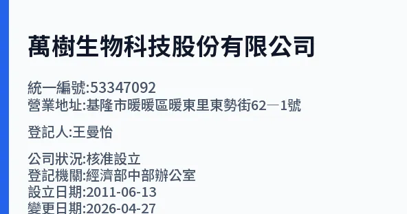 萬樹生物科技股份有限公司的照片-統編 53347092(基隆市) 公司登記資料與營業項目詳細圖表